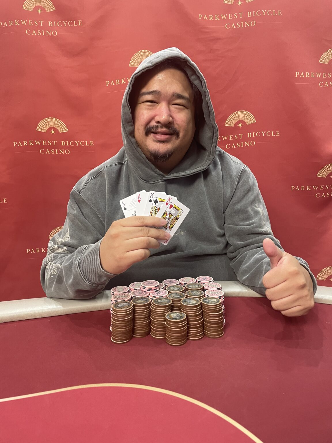 Congratulations to Ryan Salunga, Winner of the $500 PLO Event – The ...